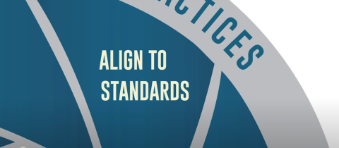 Project Based Teaching Practices: Align to Standards | MyPBLWorks