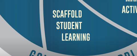 Project Based Teaching Practices: Scaffold Student Learning | MyPBLWorks