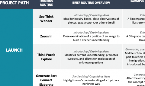 Project Path and Routines | MyPBLWorks