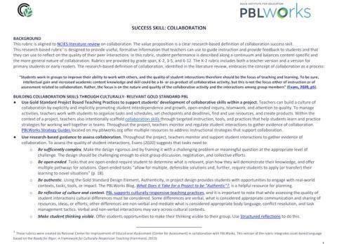Collaboration Rubrics | MyPBLWorks