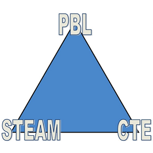 PBL, STEAM, & CTE: Validation through Triangulation | MyPBLWorks